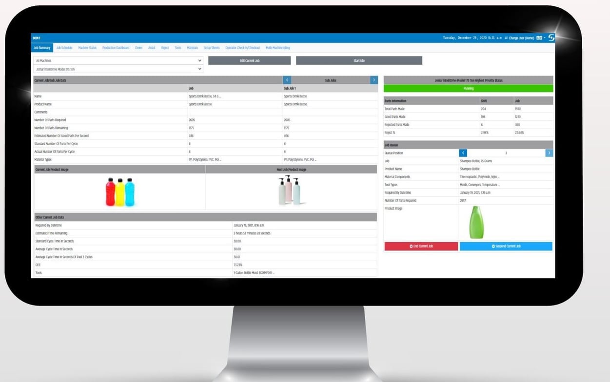 11 Functions of MES (Based on MESA Figure):