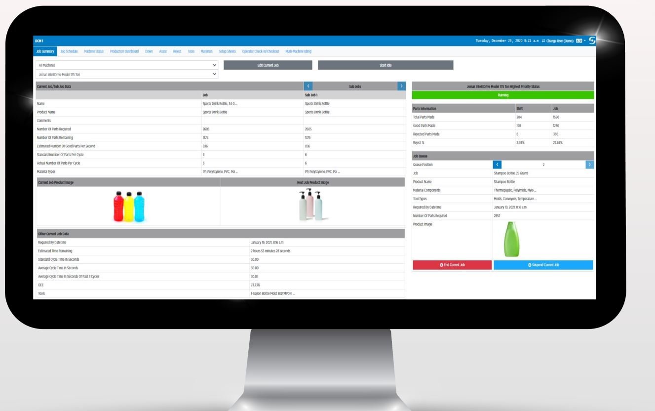 11 Functions of MES (Based on MESA Figure):
