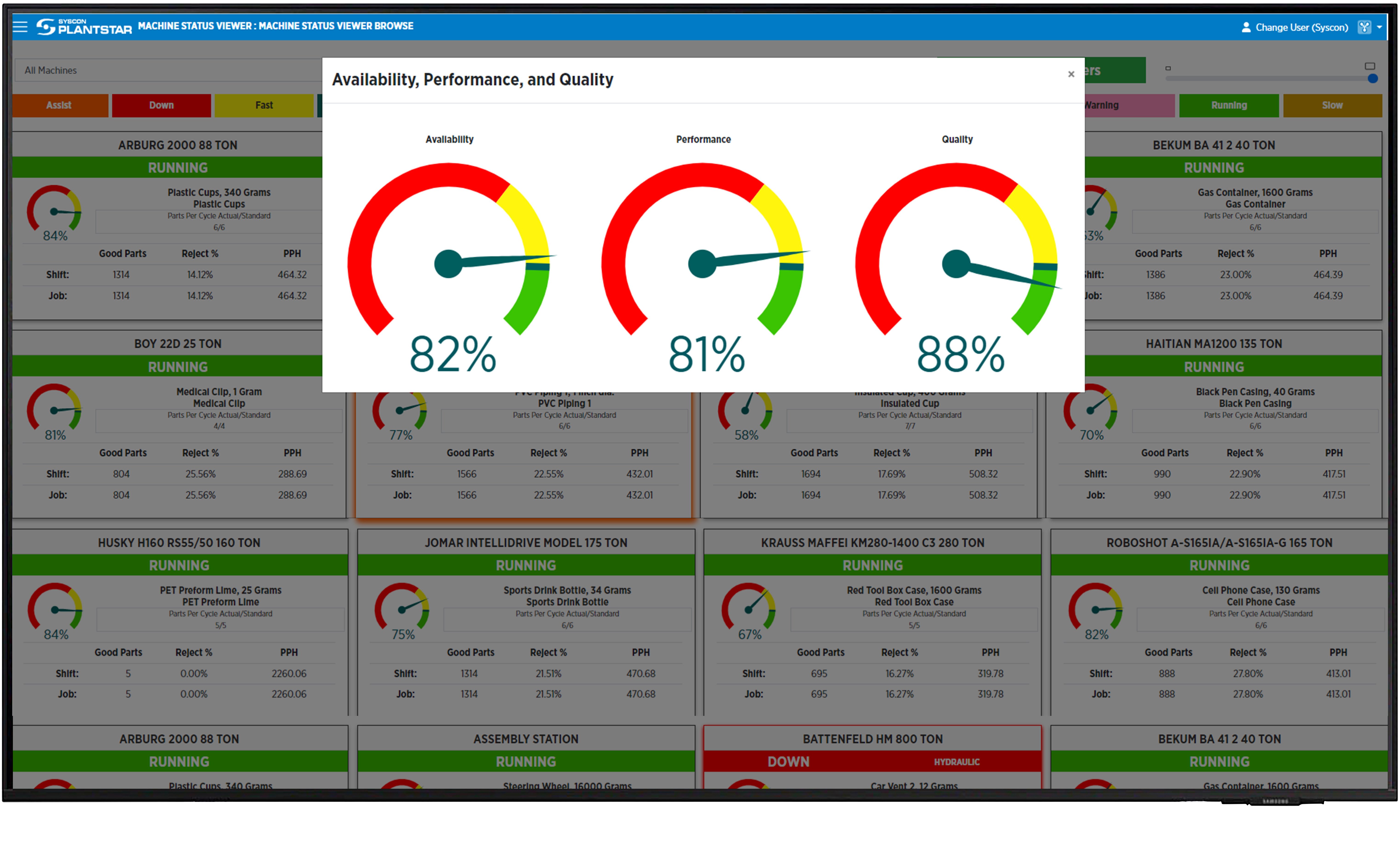 Manufacturing Execution System (MES) Software | SYSCON PlantStar